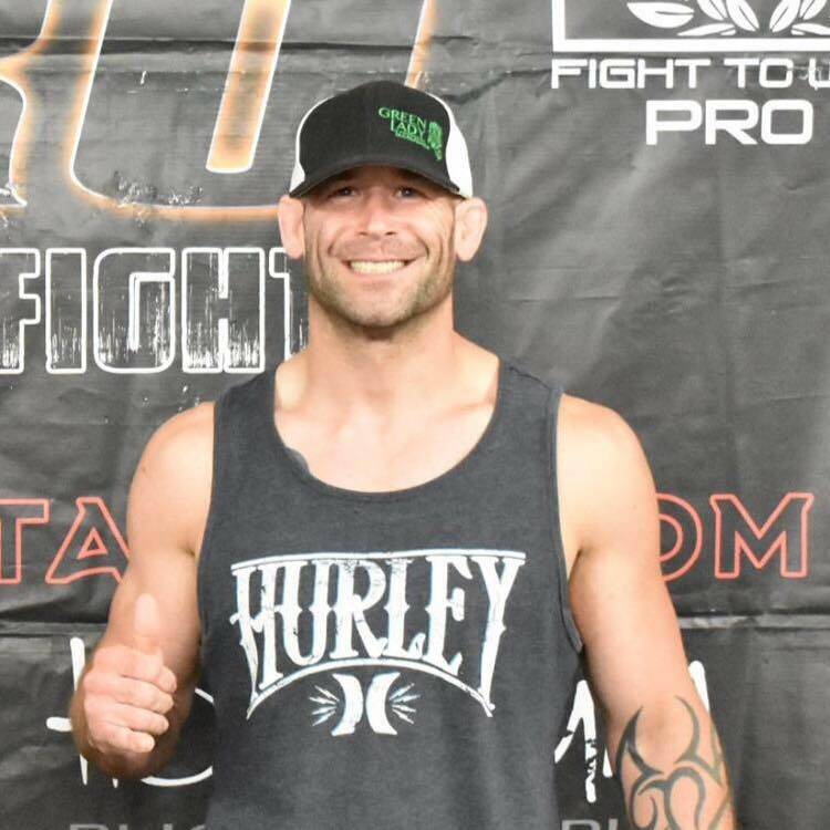 Reservations (Free Classes and Private Training) Schedule About Shop All